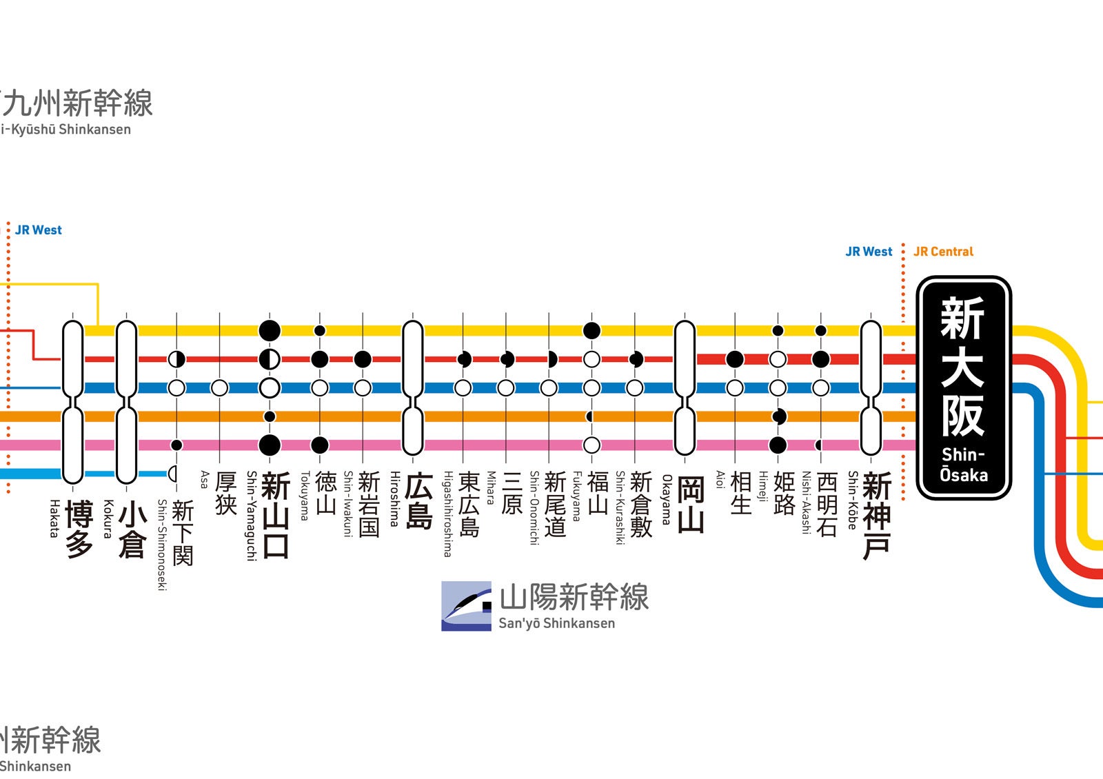 新幹線全線路線図（デジタル版） | 久留里屋